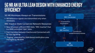 5G NR technology guide Driving Wireless Evolution | PPT