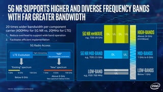 5G NR technology guide Driving Wireless Evolution | PDF