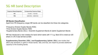5 g nr (new radio)overview | PPTX