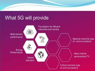 5G MOBILE TECHNOLOGY AND EVOLUTION OF MOBILE TECHNOLOGY | PPTX