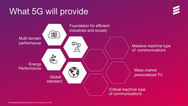 5G Presentation | PPT