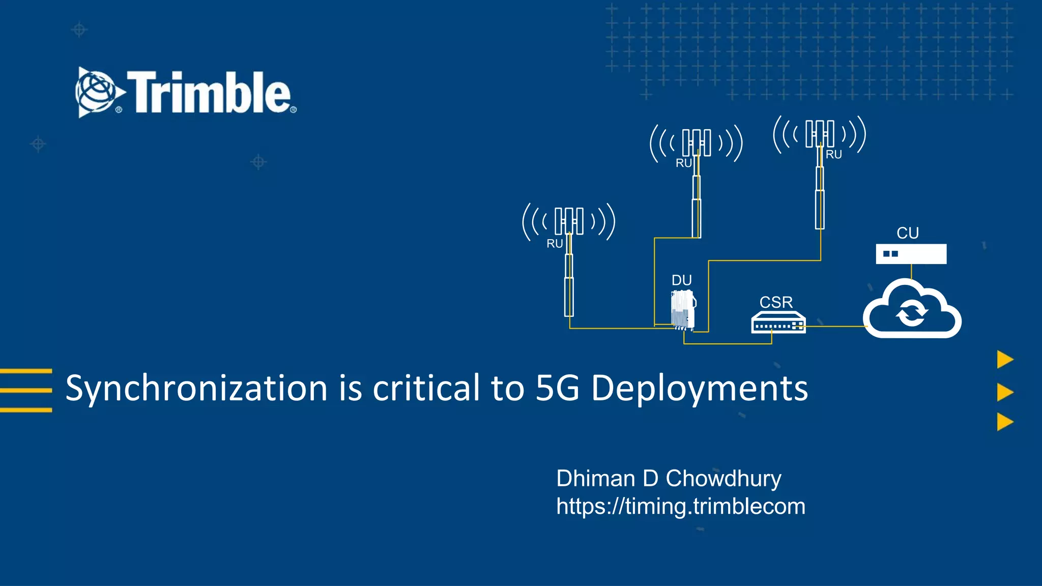 Synchronization for 5G Deployments | PDF | Computer Networking | Computing