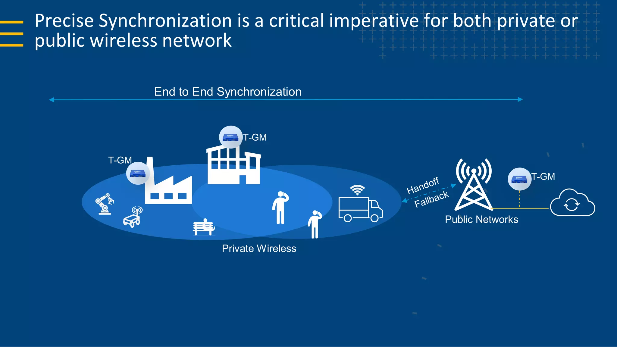 Synchronization for 5G Deployments | PDF | Computer Networking | Computing