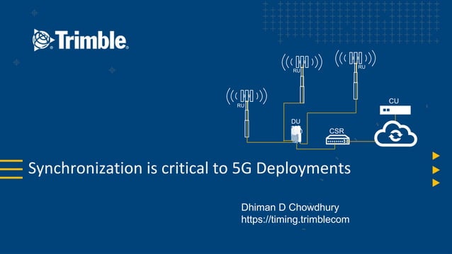 Synchronization for 5G Deployments | PDF | Computer Networking | Computing