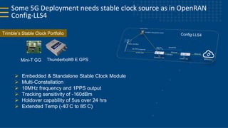 Synchronization for 5G Deployments | PPT