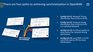 Synchronization for 5G Deployments | PPT