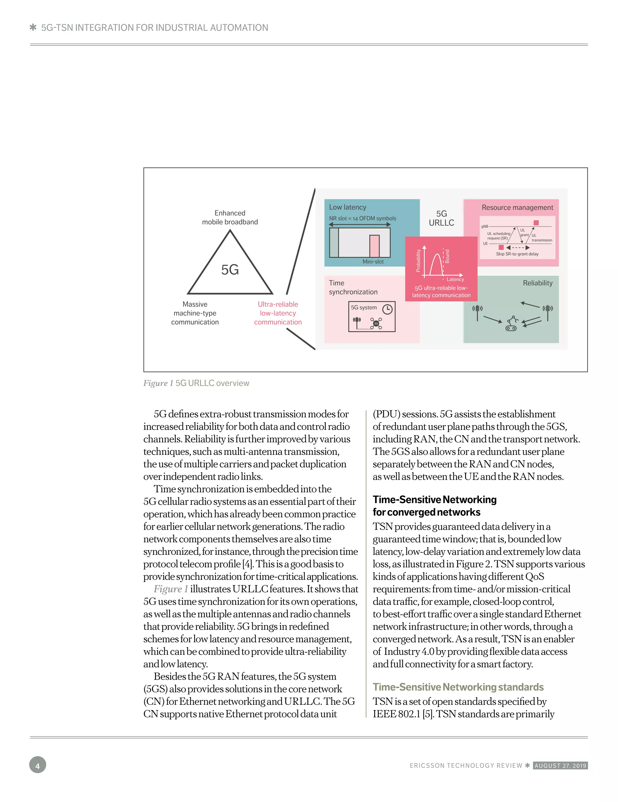 5g tsn-integration-for-industrial-automation | PDF