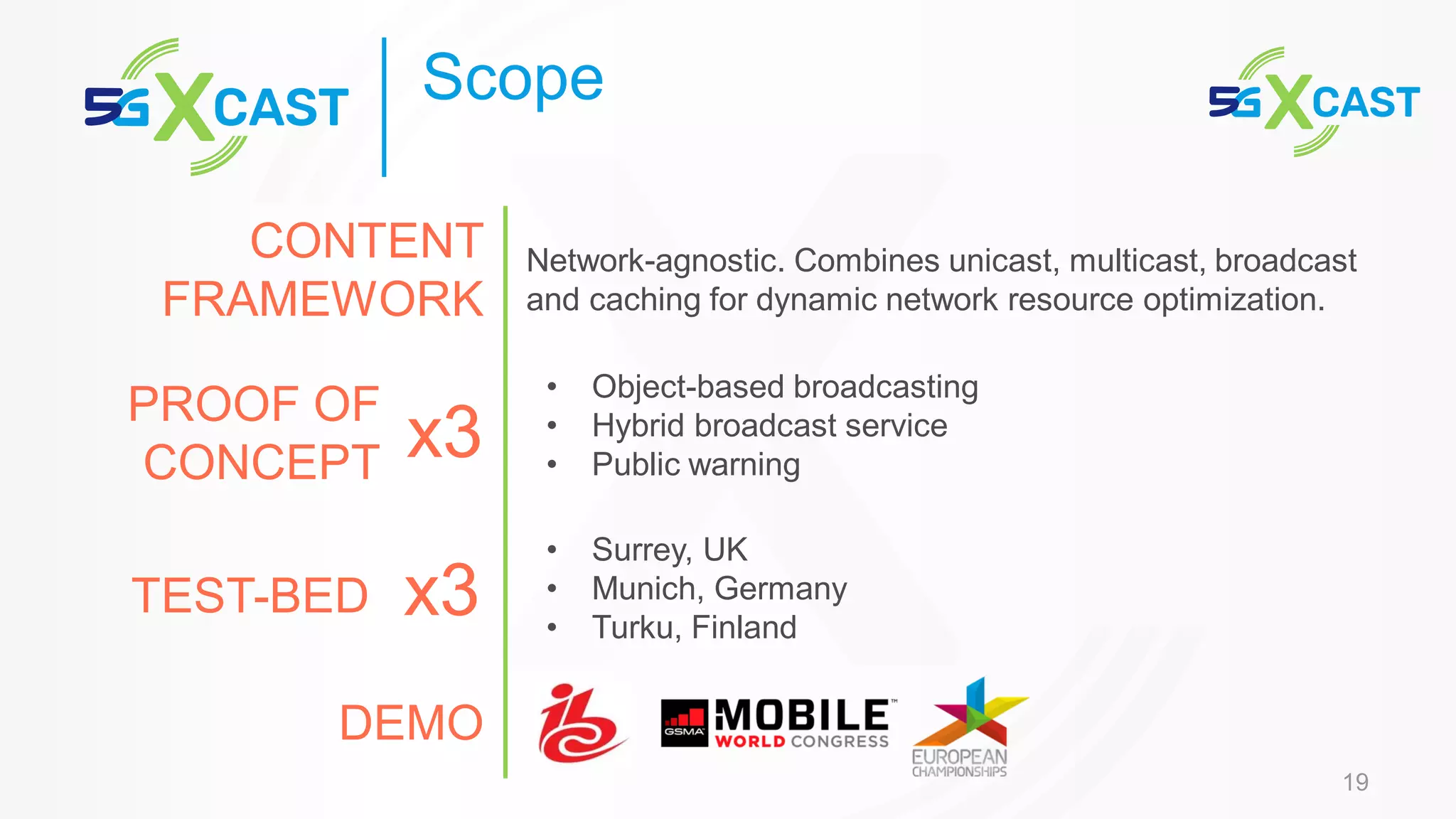 Recent advances in Broadcasting standards and research | PPT