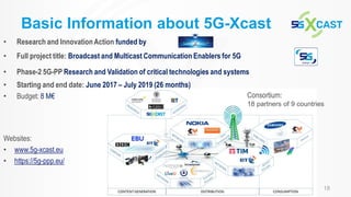 Recent advances in Broadcasting standards and research | PPT