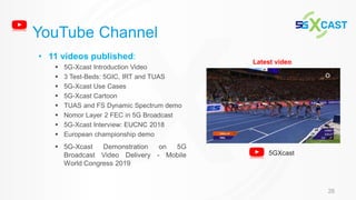 Recent advances in Broadcasting standards and research | PPT