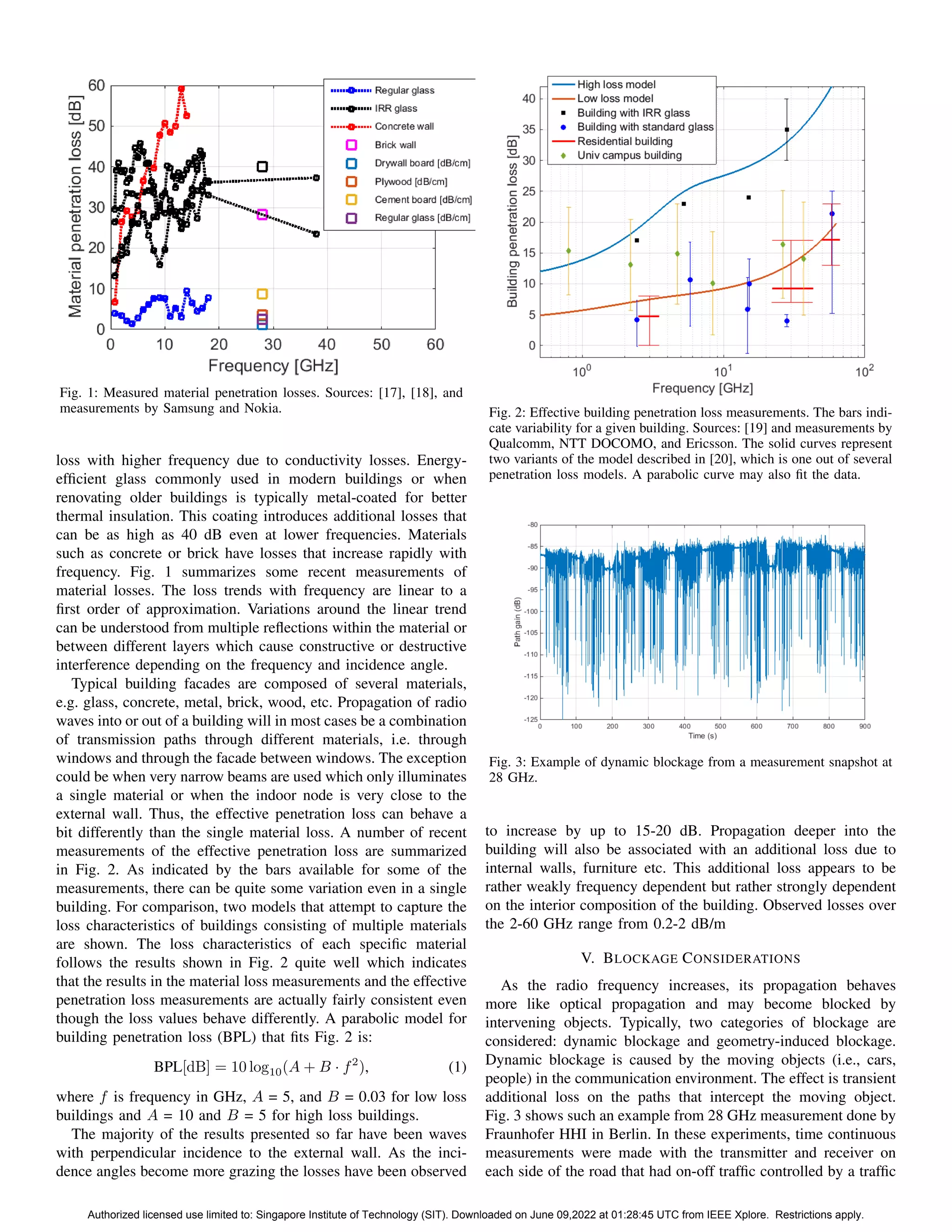5G 3GPP-Like Channel Models for Outdoor Urban Microcellular and ...