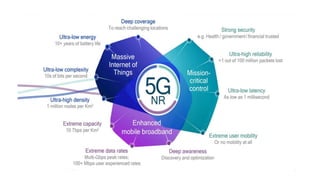 5G & 6G & Next Gen Mobile Comm_AHATALAY_31.10.2022.pptx