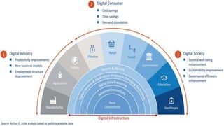 5G & 6G & Next Gen Mobile Comm_AHATALAY_31.10.2022.pptx