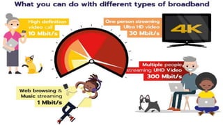 5G & 6G & Next Gen Mobile Comm_AHATALAY_31.10.2022.pptx