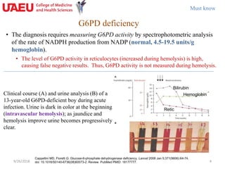 G6PD deficiency.ppt