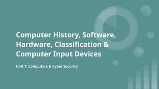 Computer History, Software, Hardware, Classification & Computer Input ...