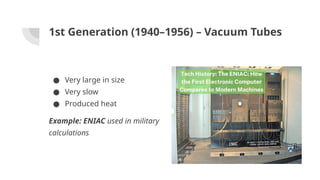 Computer History, Software, Hardware, Classification & Computer Input ...