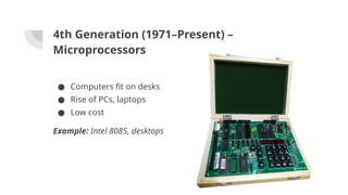 Computer History, Software, Hardware, Classification & Computer Input ...