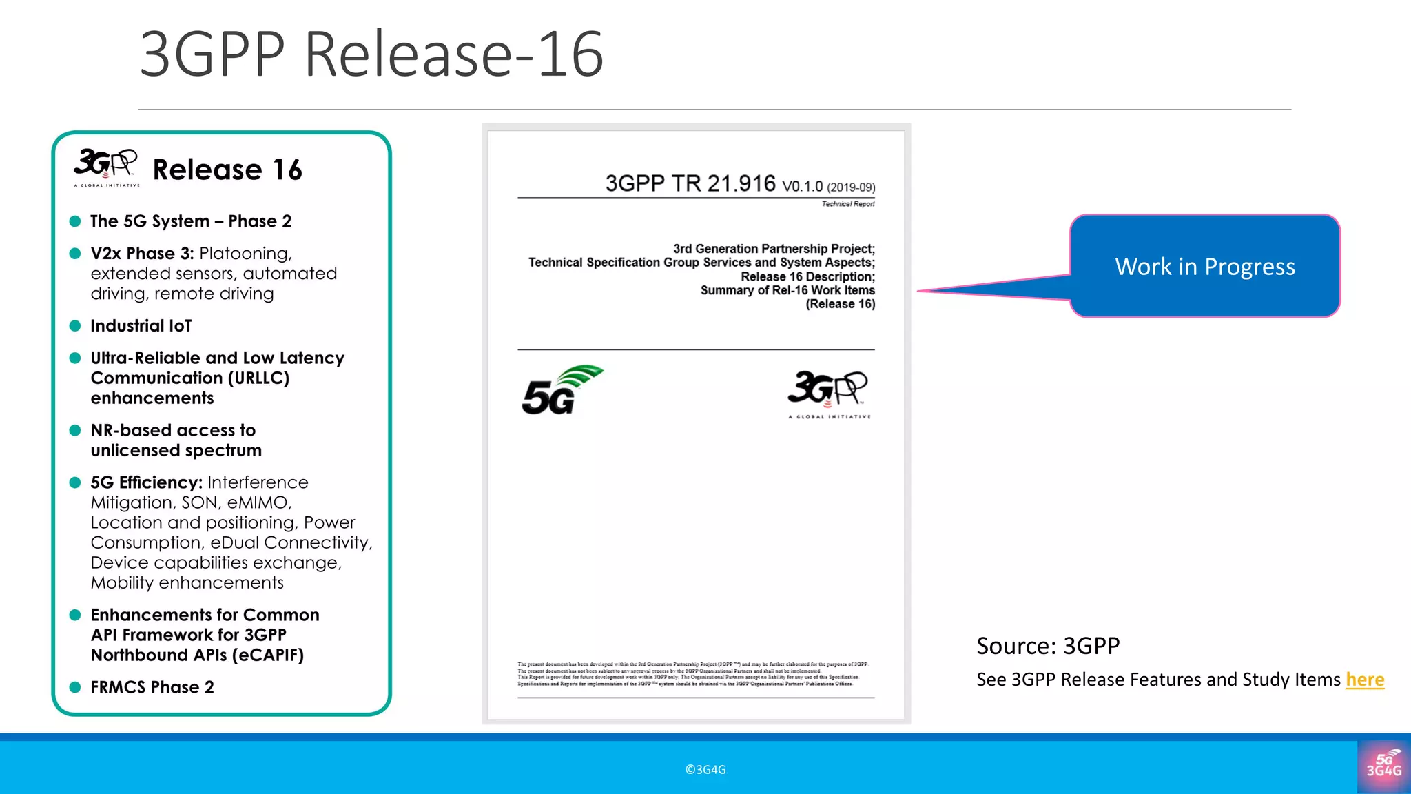 Part 7: 3GPP Roadmap - 5G for Absolute Beginners | PPT