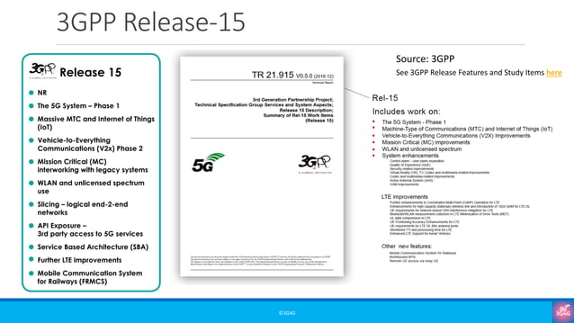 Part 7: 3GPP Roadmap - 5G for Absolute Beginners | PPT