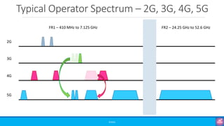 Part 8: 5G Spectrum - 5G for Absolute Beginners | PDF