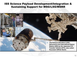 Teledyne Brown Engineering Slides | PPT