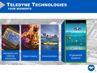 Teledyne Brown Engineering Slides | PPT