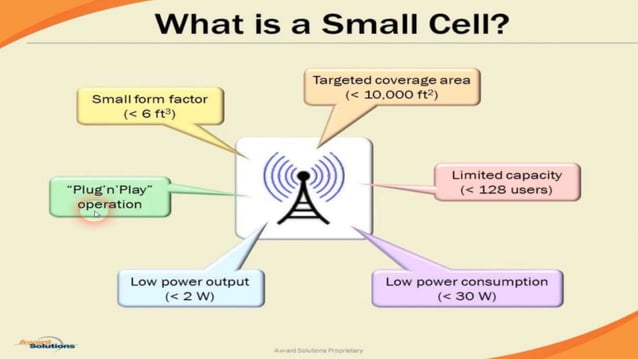 5G and 6G.pptx | Computer Networking | Computing
