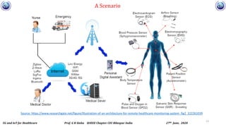 5 g and IoT for healthcare | PDF