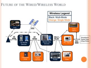 5 G ANTENNASEMINAR PPT final.ppt