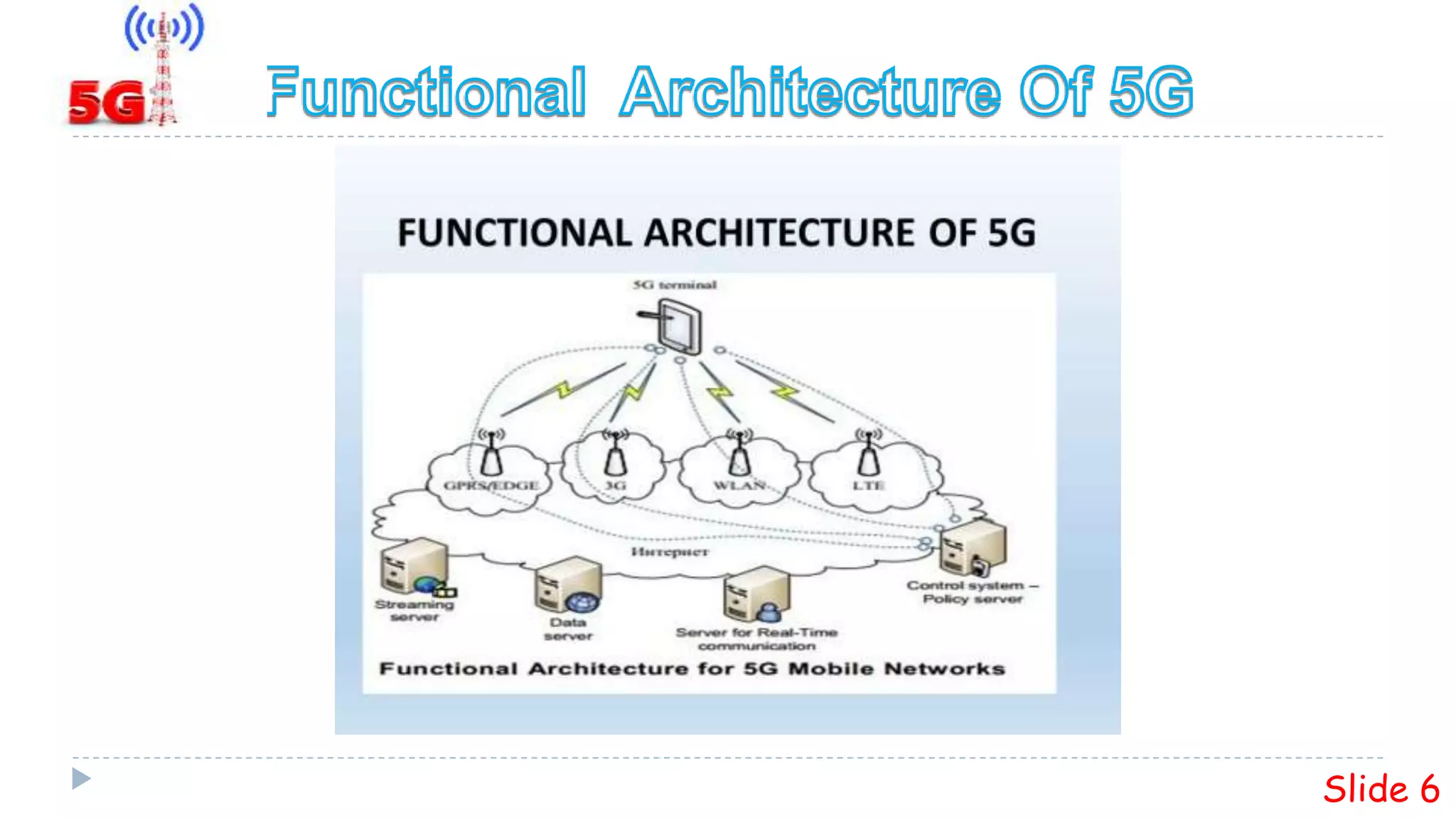 5 g architecture and application | PPT