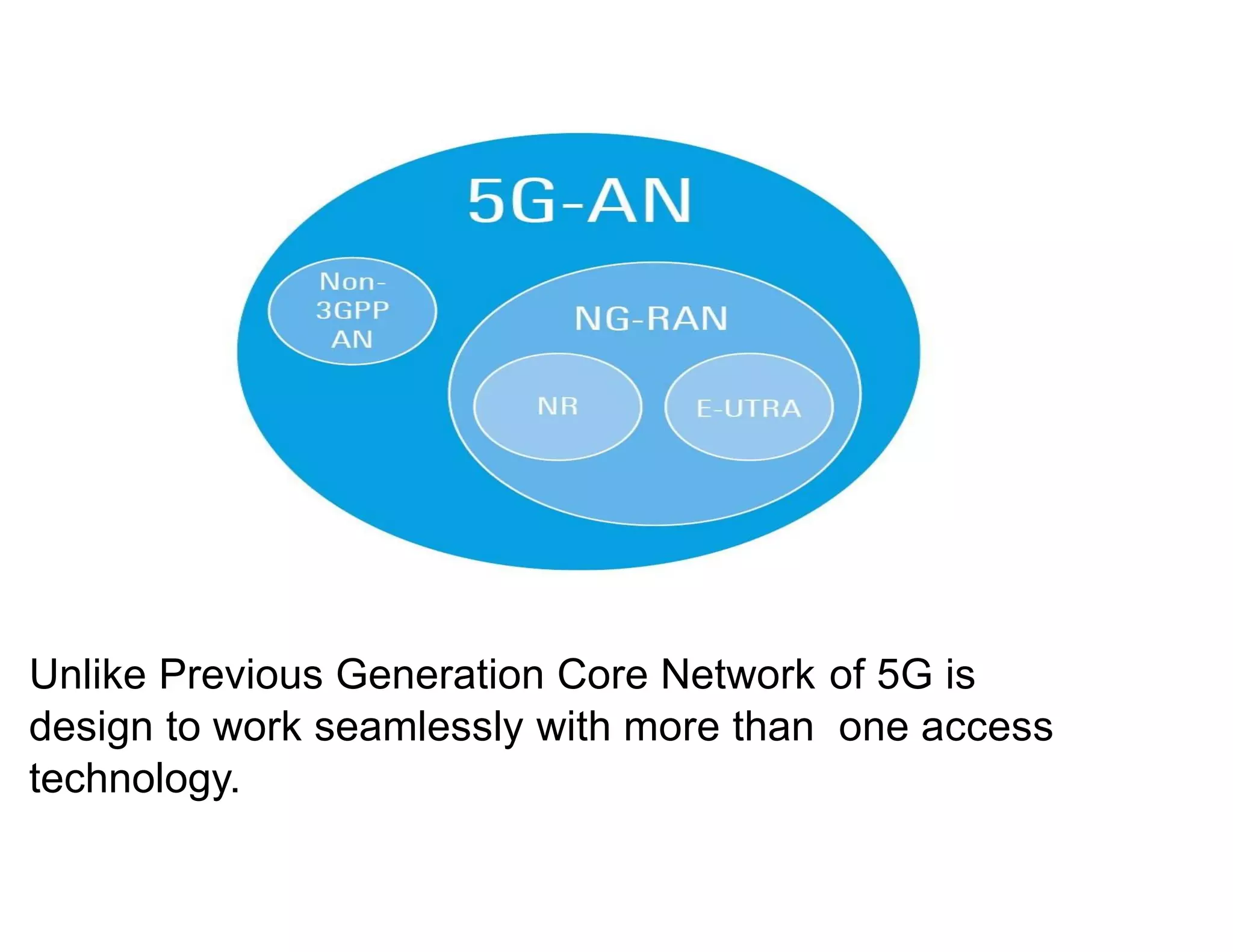 5g architecture, Industrial Training | PDF