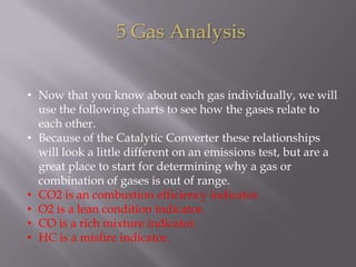 VVC AUTO 85.5 - Smog Technician - Level 1 - 5 gas analysis | PPT