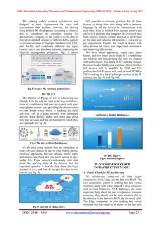 5 g as a service (5gaas) | PDF