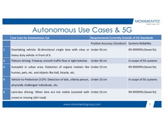 5G and autonomous vehicle | PDF