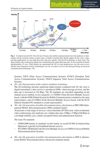 5G Based On Cognitive Radio | PDF