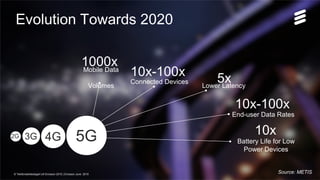 5G BASIC | PDF
