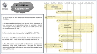 5G Basic Call Flows.pdf