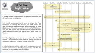 5G Basic Call Flows.pdf