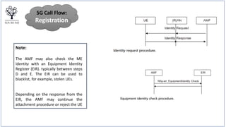 5G Basic Call Flows.pdf