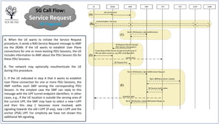 5G Basic Call Flows.pdf