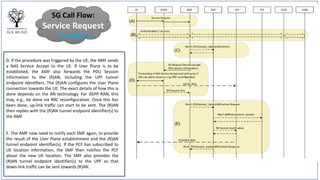 5G Basic Call Flows.pdf