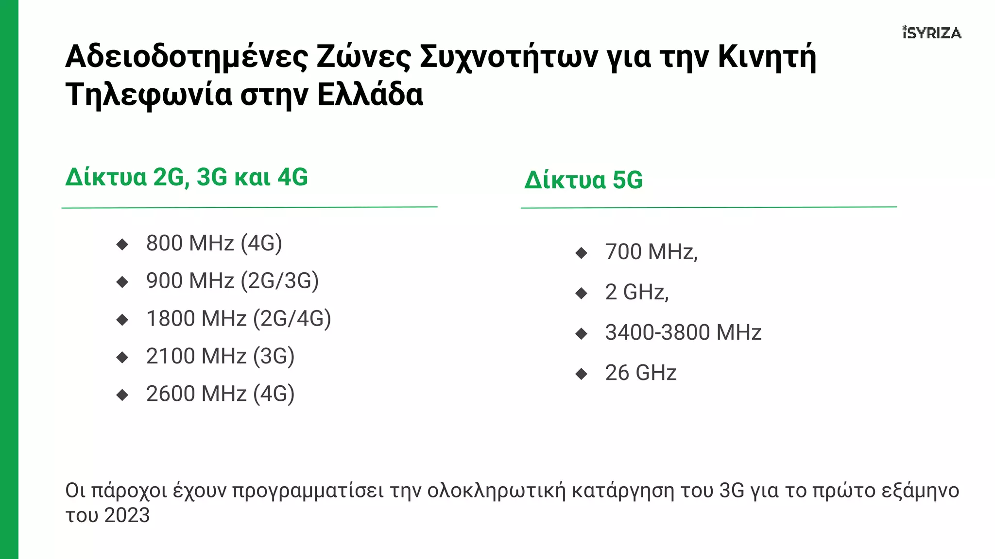 5G Basics.pptx