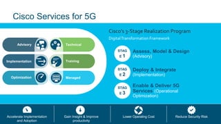 SP 5G: Unified Enablement Platform | PPTX | Cloud Computing | Internet
