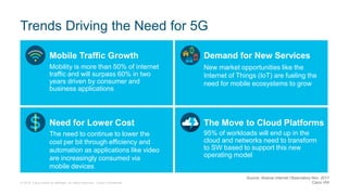 SP 5G: Unified Enablement Platform | PPTX