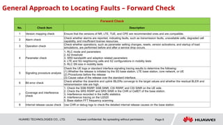 5G Call Drop Problem Locating Guide.pptx