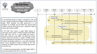 5gc call flow | PPTX