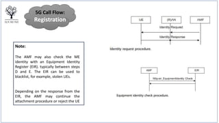5gc call flow | PPTX