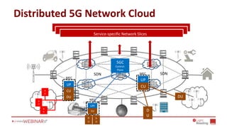 Light Reading Webinar: Defining the 5G Network Connectivity Challenge | PPT