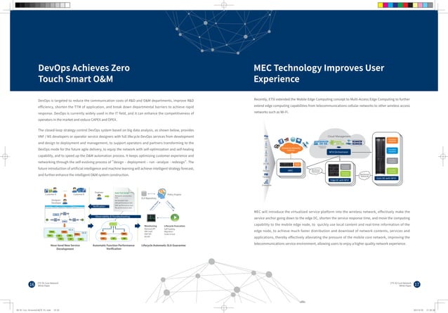 5G Core Network White Paper | PDF